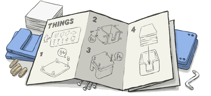 Things Support - Cultured Code